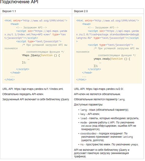 Javascript Проблема с Api 21 переделать из 10 Stack Overflow на