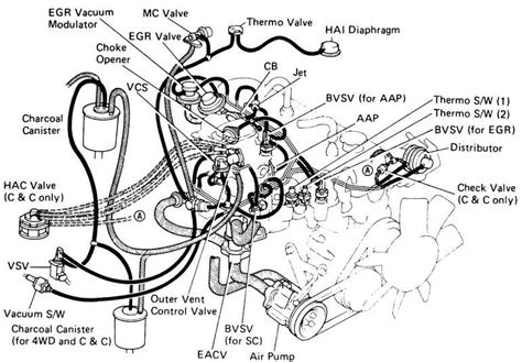 How To Understand And Install A Toyota 22r Engine Using A Diagram