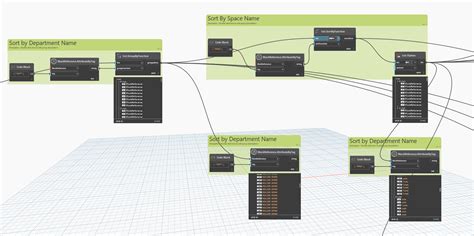 sort group help civil 3d dynamo