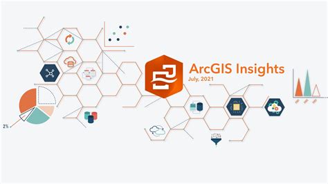 Arcgis Insights 2021 2 July