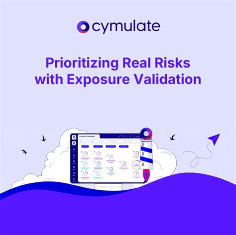 Cymulate On Linkedin Cyberrisk Exposurevalidation Ctem