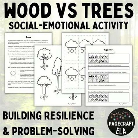 Perspective Activity Woods Vs Trees Worries Mental Health SEL Social Emotional