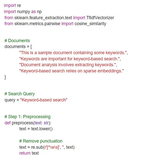 Exploring Different Retrieval Augmented Generation RAG Search Methods Hexon Global AWS