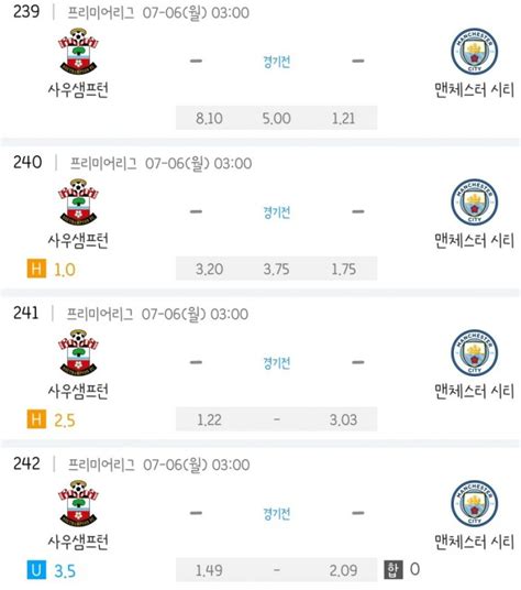 20200705 Epl 프리미어리그 번리 셰필드 뉴캐슬 웨스트햄 리버풀 애스턴 아스톤빌라 사우샘프턴 맨시티 네이버 블로그