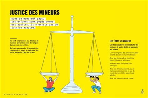 La Justice Des Mineur En France Exposé