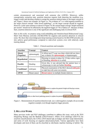ATTENTION BASED DEEP LEARNING SYSTEM FOR NEGATION AND ASSERTION
