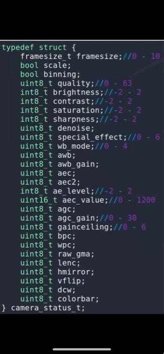 Solved Heres An Example Of How To Set Up And Run Fuzz