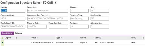 Configuration Structure Rules Ifs Community