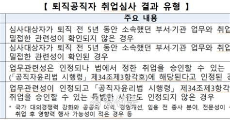 지난달 경찰 전관만 8명 영입한 로펌검·경 수사권 조정 이후 경찰 전관 모시기 이어져