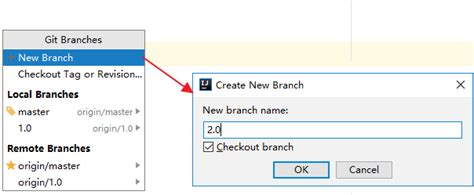 Idea内置git的基本使用教程idea自带git可以用吗 Csdn博客 Idea内置git的基本使用教程idea自带git可以用吗 Csdn博客
