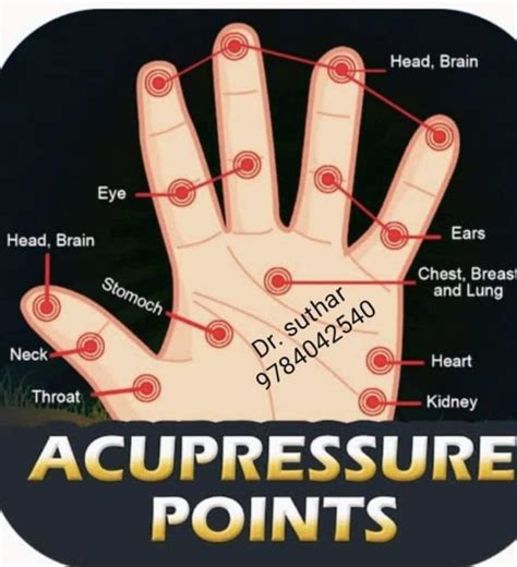 Acupressure Poin On Fingers And Palm Acupressure Points Acupressure