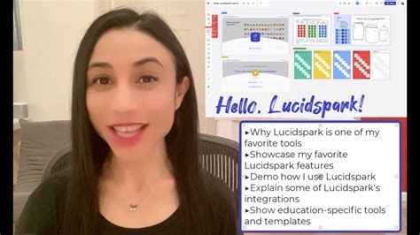 Hello Lucidspark Detailed Walkthrough Of Why Lucidspark My Ultimate Whiteboard Tool A