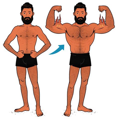 The Best Lower Body Workout For Building Muscle