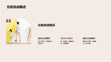 团队成长路线图 Ppt模板下载