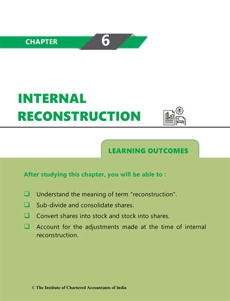 Chapter 6 Internal Reconstruction LEARNING OUTCOMES LEARNING OUTCOMES