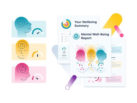 Genomelink Mental Well Being Report By Stas Kulesh 🥝 On Dribbble