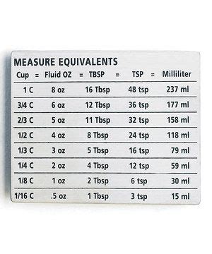 How Many Ml In A Tablespoon Nicolasrtlong