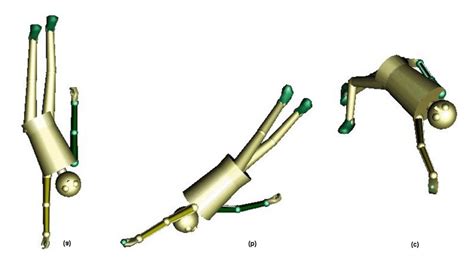 dynamic constraint based solution applied to a hierarchical object a download scientific