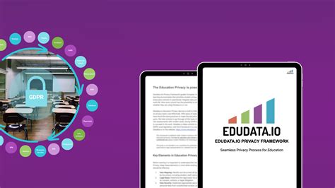 Privacy Framework