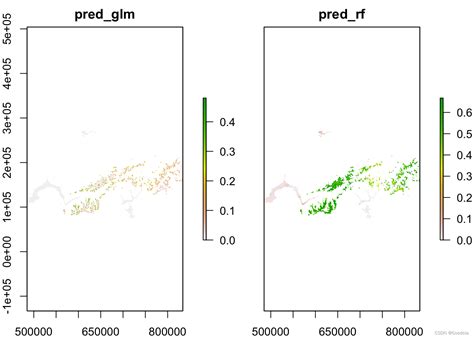 【r语言实例】物种分布模型介绍goodsta的博客 Csdn博客