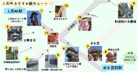 人形町の観光スポットと巡り方おすすめグルメ東京下町散歩②