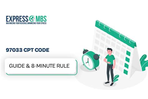 Why Pt Billing Fails 2025 97033 Cpt Code And 8 Minute Rule Fixes