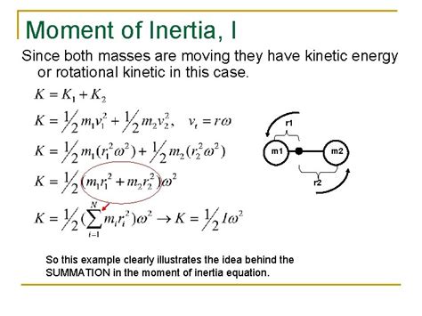Rotational Inertia Ap Physics C Rotational Kinetic Energy