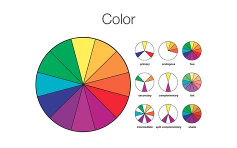 Color Wheel To Study JCHS Photography 1 2