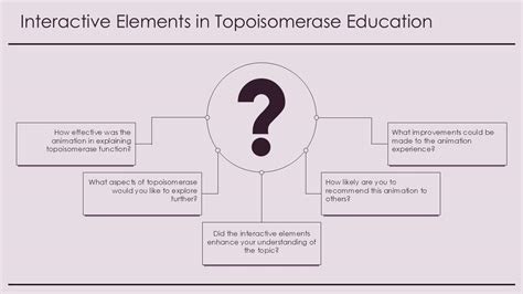 Top 10 How To Add Curtains Transitions Animation Effect In Powerpoint Slide Powerpoint