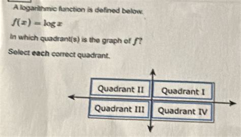 Solved A Logarithmic Function Is Defined Below Fxlog X In Which