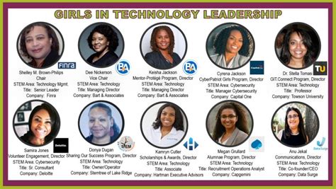 Girls In Technology Git On Linkedin Git Wit Womenintechnology