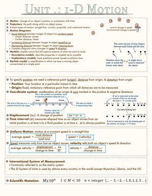 Ap Physics Unit 2 Position Where An Object Is Located With Respect To An Origin The Variable