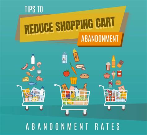 How To Reduce Shopping Cart Abandonment Infographic