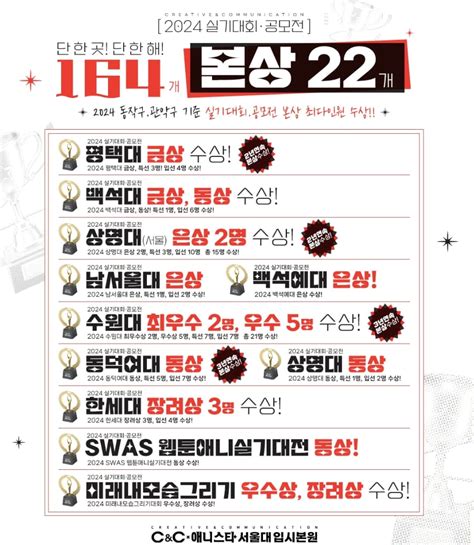 서울대씨앤씨미술학원 미노쌤 기초디자인 구도맛집 비법 공개 인하대 기초디자인 실기 유형 디융편 📌전공 별 취향 다름 주의 인하대기초디자인 디자인융합 준비는 이렇게