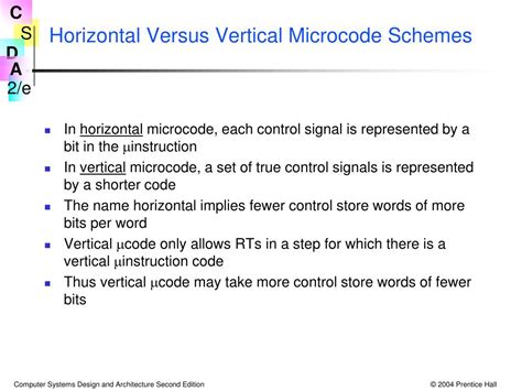 Ppt Chapter 5 Overview Powerpoint Presentation Free Download Id
