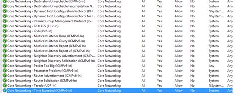 Networking Securing Windows Server 2012 From The Internet Server Fault