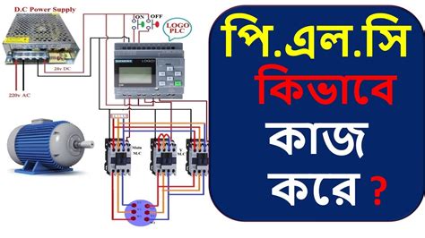 Plc Programming Tutorial Bangla How Plc Works Discussion About Plc