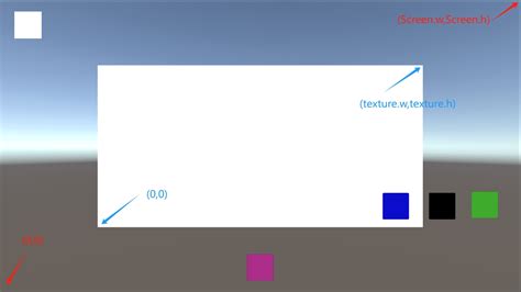 Unity画板功能实现 白发败犬のblog Unity画板功能实现 白发败犬のblog
