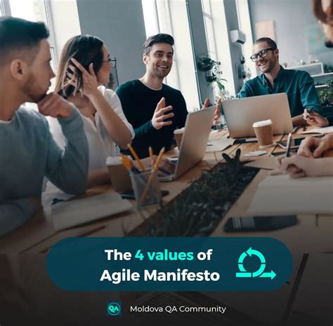 The Four Values Of Agile Manifesto Moldova Qa Community Posted On The Topic Linkedin