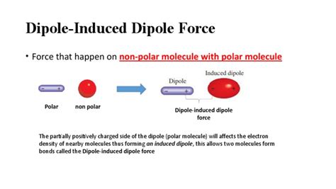 Dipole Induced Dipole Force Pdf