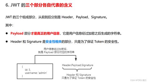 node js学习笔记 nodejs知识点笔记 csdn博客