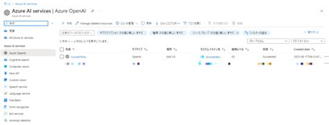 Azure Openaiでモデルを作成・デプロイからapiキー発行する方法までを解説 Biztechdx