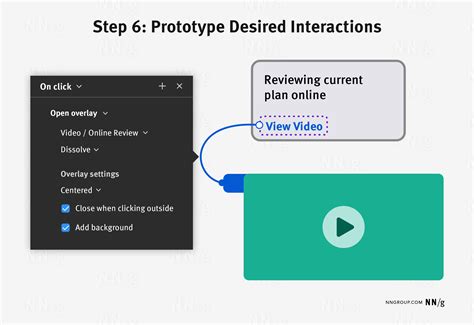 Building Interactive Ux Maps Top 5 Python Libraries For Building Interactive Web Maps Weos