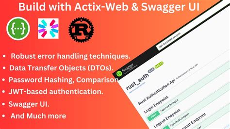 github aarambhdevhub rust auth welcome to rustsecureapi a robust