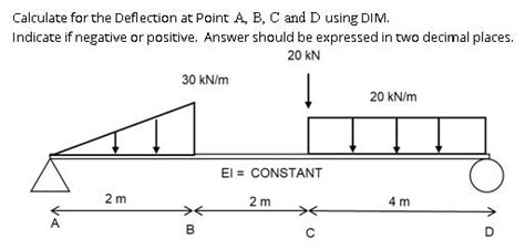 Solved Calculate For The Deflection At Point A B C And D Chegg