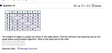Solved Gt Graph Theory Kruskals Algorithm Please Type Or