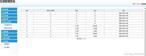 Jsp交通管理系统myeclipse开发mysql数据库web结构java编程计算机网页项目本项目使用mysql数据库、java语言开发 Csdn博客