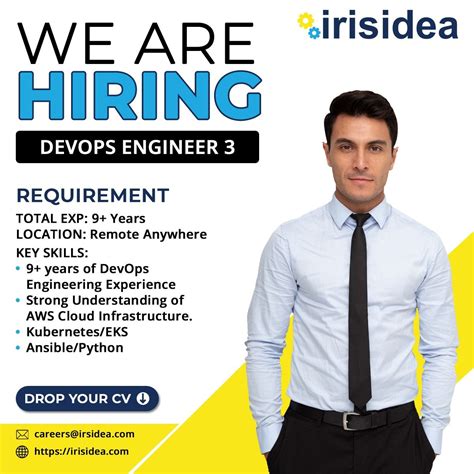 Irisidea On Linkedin Devopsengineers Remote Aws Irisidea