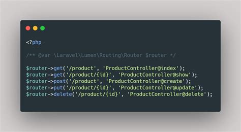 Simple Crud Rest Api With Lumen Mysql Eloquent Orm Dev Community