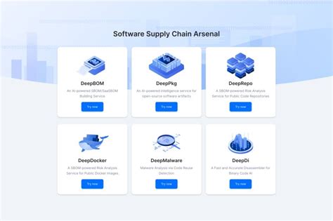 Deepbits Technology On Linkedin Deepbits Released Free Software Supply